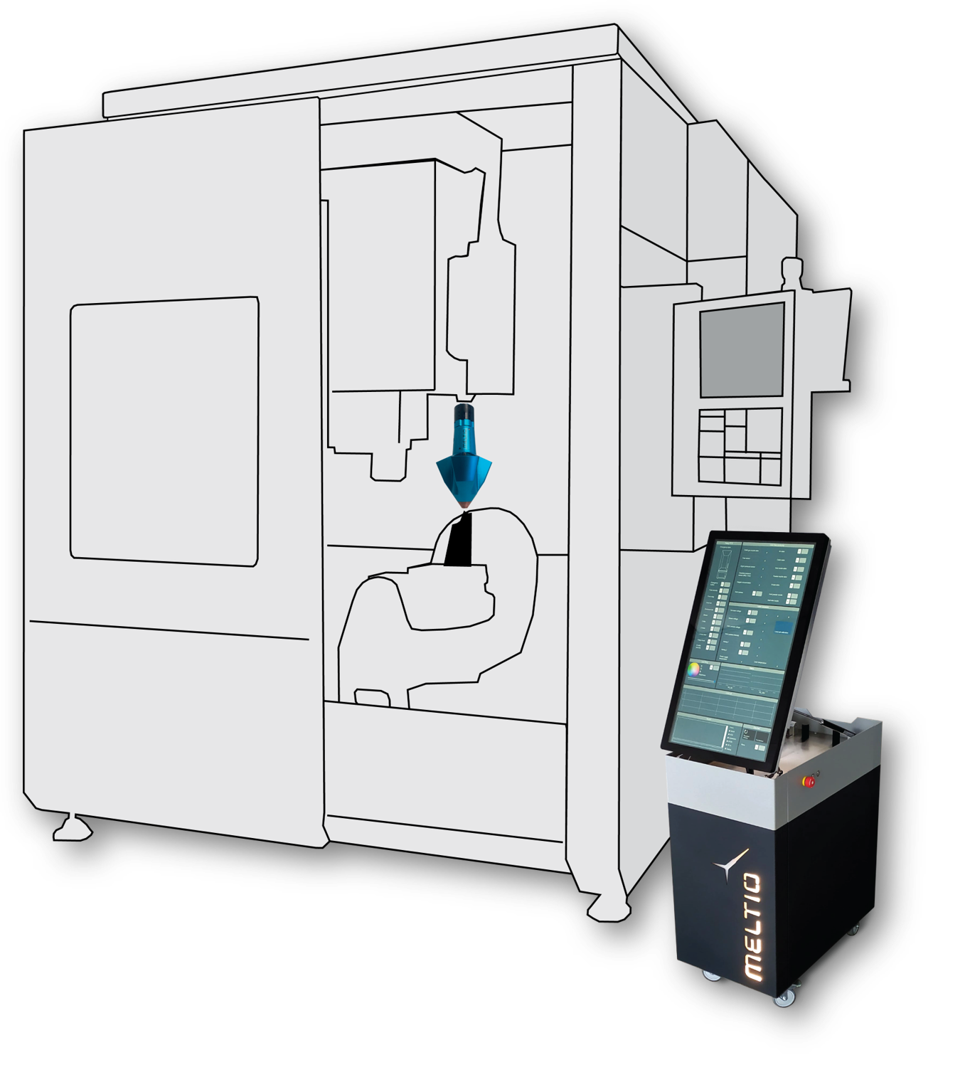 MELTIO - Multistation