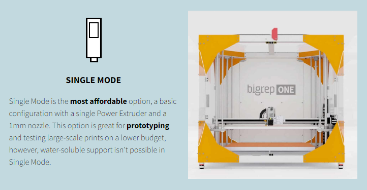 BIGREP - Multistation