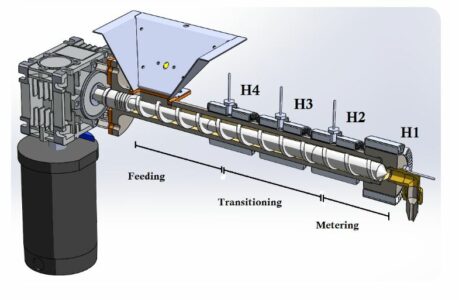 3devo - Plastic Pigments The complete Guide on How Colorants Works ...
