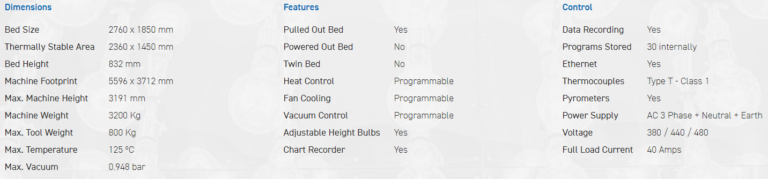 LT MACHINES - Hot Drape Former (HDF) - Multistation EN