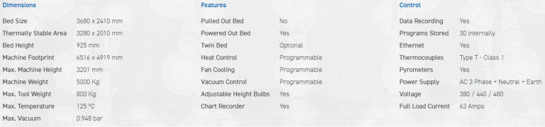 LT MACHINES - Hot Drape Former (HDF) - Multistation EN