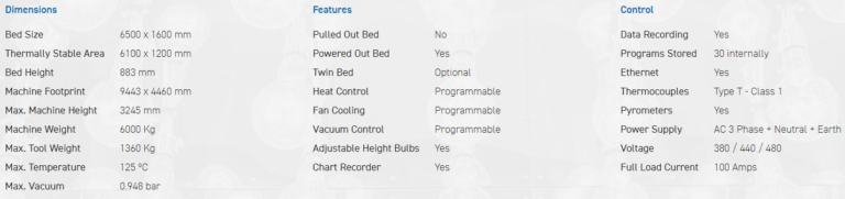 LT MACHINES - Hot Drape Former (HDF) - Multistation EN