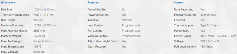 LT MACHINES - Hot Drape Former (HDF) - Multistation EN