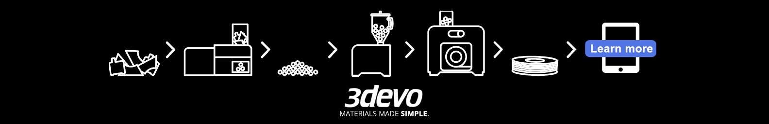 3Devo - Multistation EN