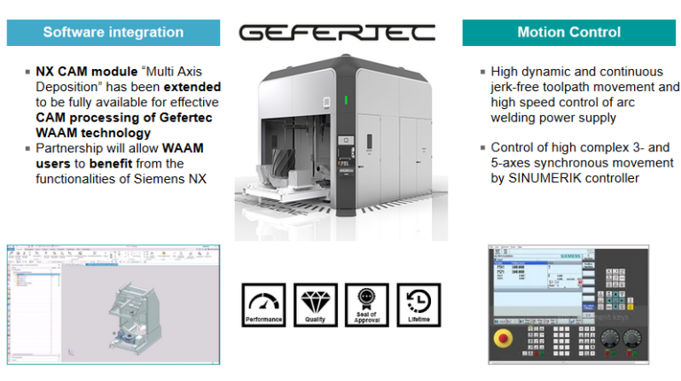 gefertec - Multistation EN